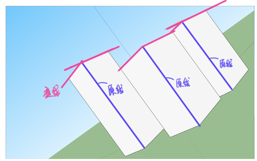 干货收藏！搞懂透视基础原理！ - 知乎