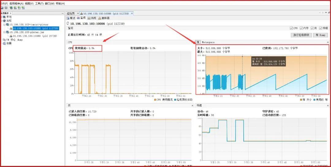 Jmeter性能测试 —— TPS拐点寻找 - 知乎