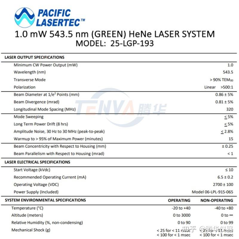 25-LGP-193 氦氖激光器 543nm 1.0mW 美国Pacific Lasertec - 知乎