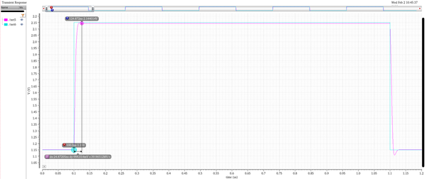 5-T OTA的设计与仿真 - 知乎