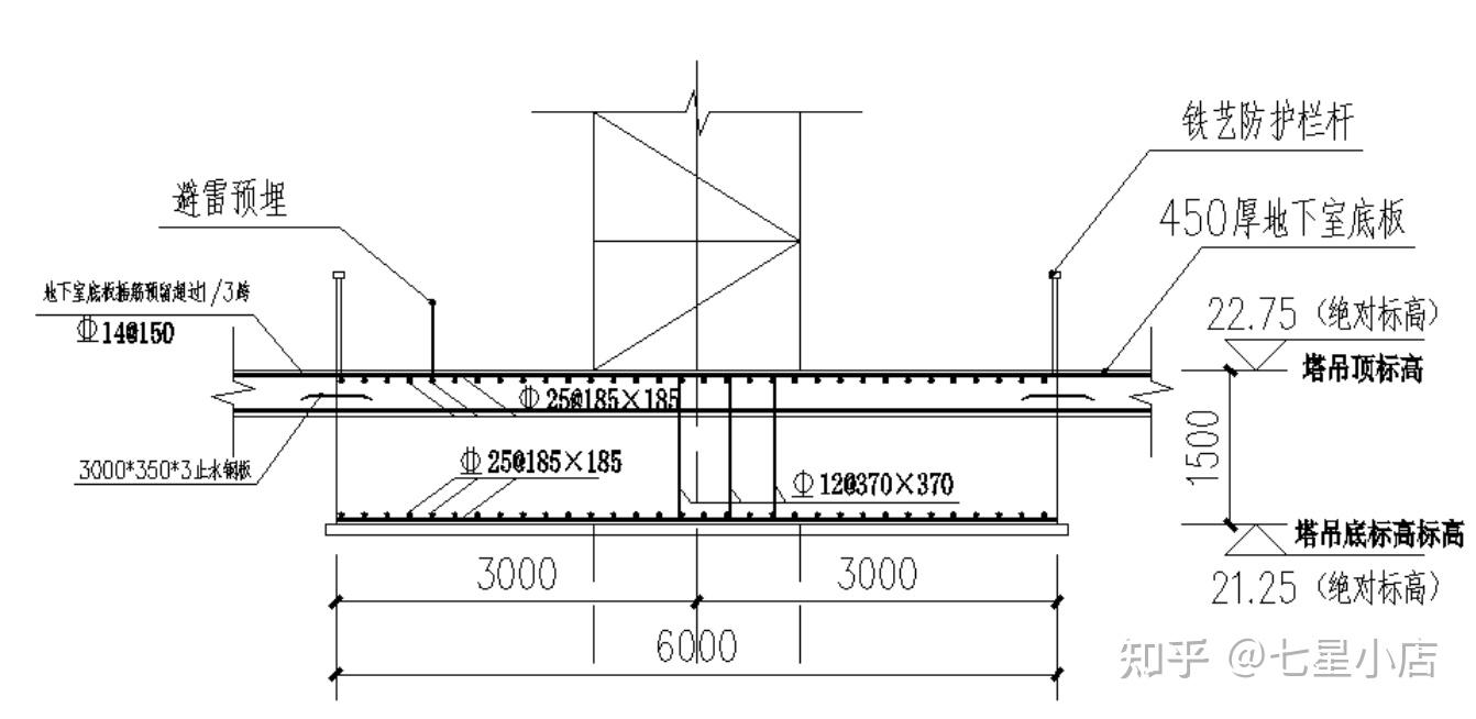 塔吊基础设计与施工专项方案编制指南 （天然地基） - 知乎