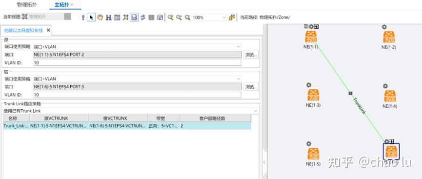 华为SDH传输设备以太网业务配置方法 - 知乎