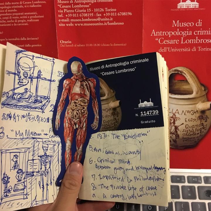 逛博｜意大利都灵Museo di Antropologia Criminale "Cesare Lombroso"，犯罪人类学博物馆 - 知乎