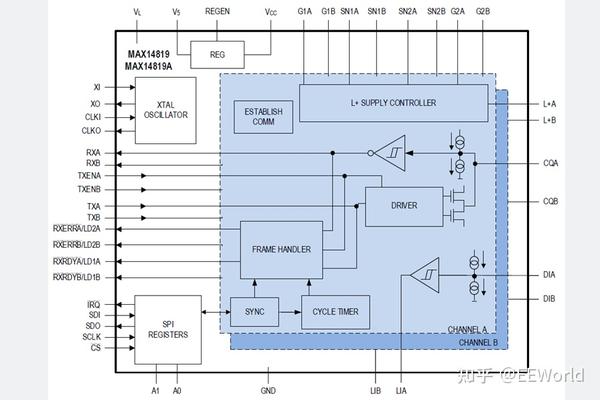 IO-Link——直至最后一米的连续通信 - 知乎