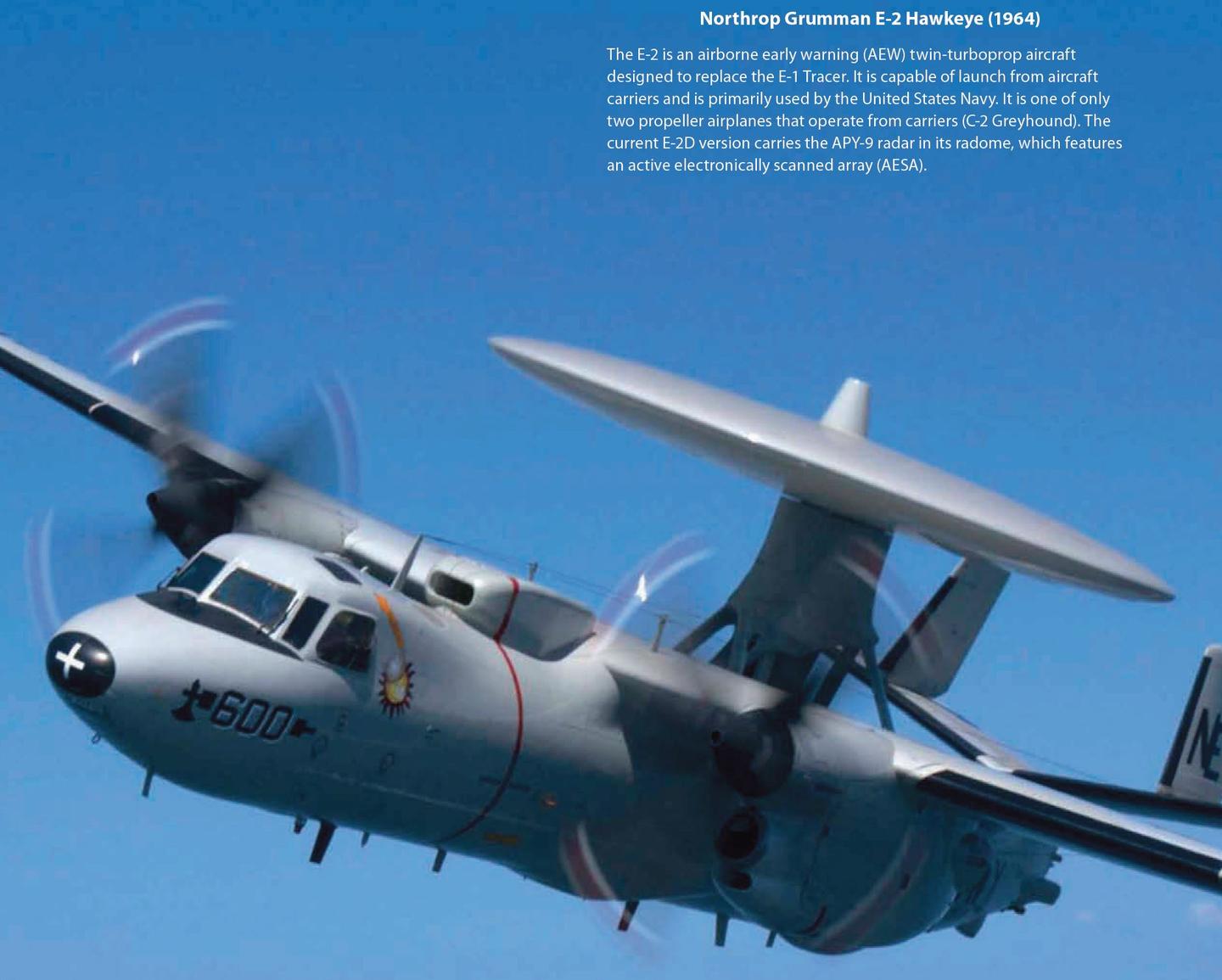 雷达导论PART-III.6 距离探测 - 知乎