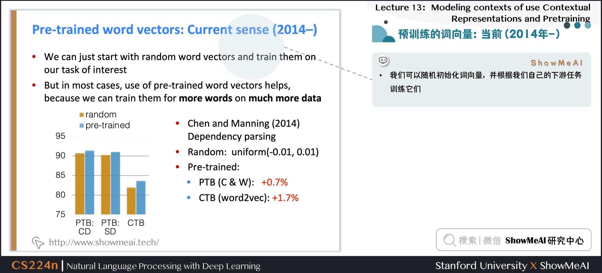 斯坦福NLP名课带学详解 | CS224n 第13讲 - 基于上下文的表征与NLP预训练模型(ELMo, transformer)（NLP通关指南·完结🎉） - 知乎