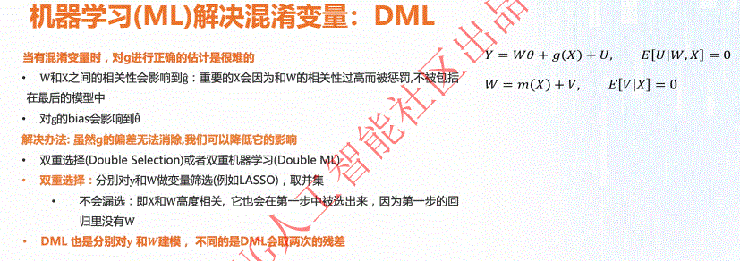 因果推断笔记——DML ：Double Machine Learning案例学习（十六） - 知乎