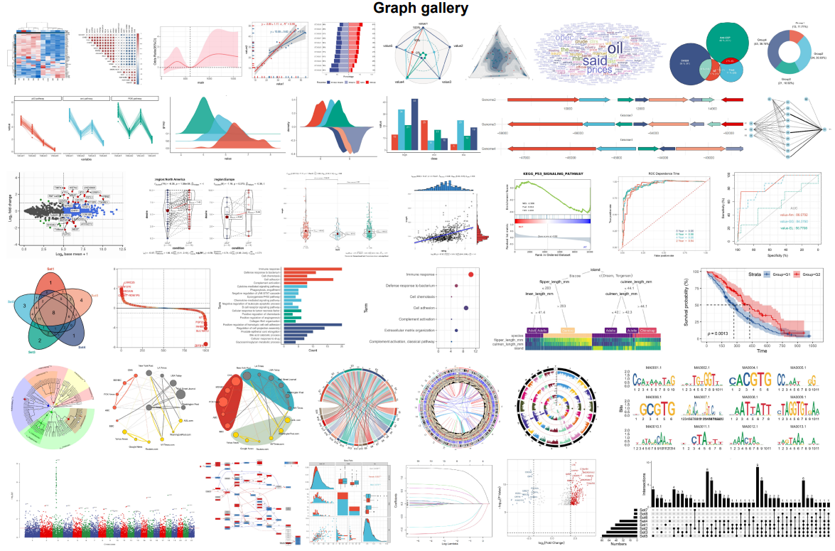 Hiplot 在线绘图工具的本地运行/开发库开源啦！ - 知乎