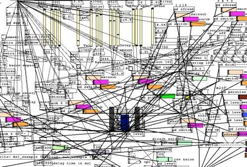 Pure Data教程一 - 知乎