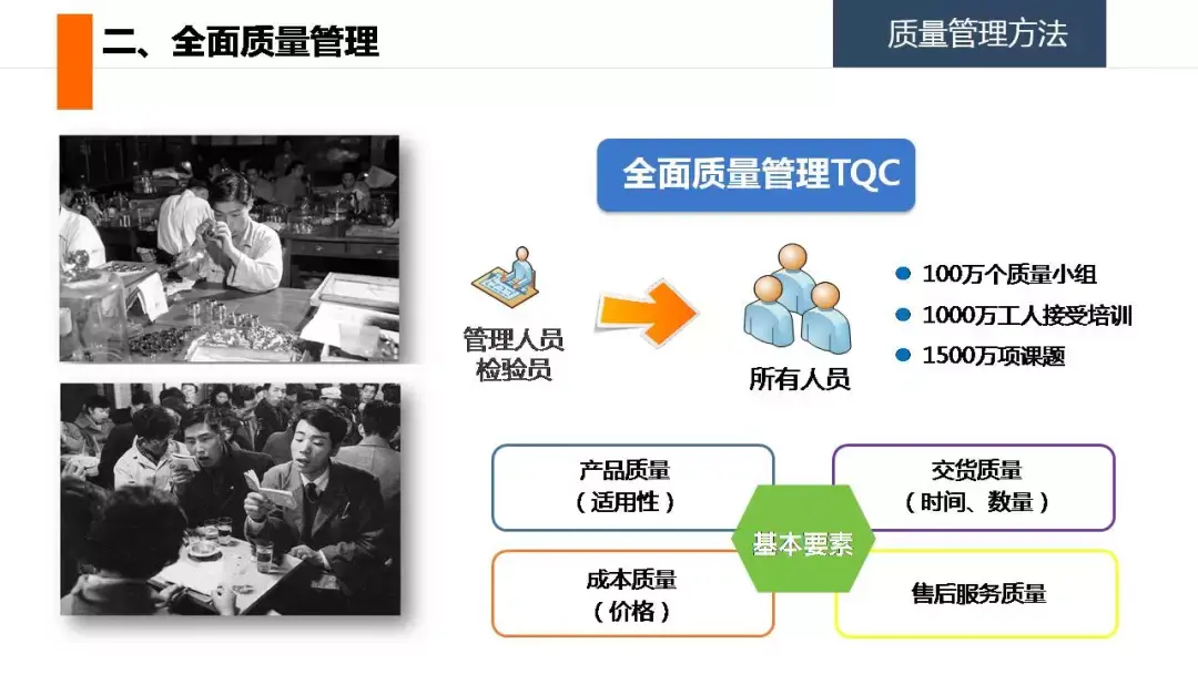 【重要标准解读】GJB 9001C-2017 《质量管理体系要求》要点说明（四） - 知乎
