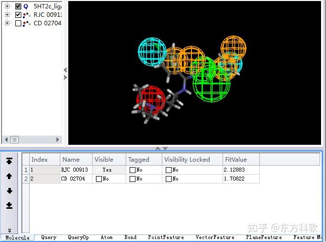 Discovery Studio官方教程（Help-Tutorials） 构建基于分子共同特征的药效团模型 - 知乎