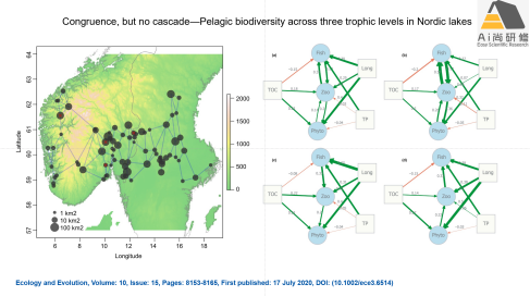 R语言lavaan结构方程模型（SEM） - 知乎