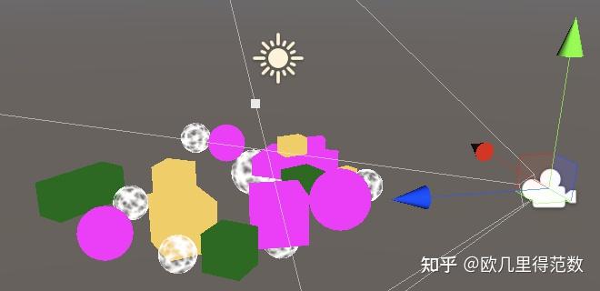 【Catlike Coding Custom SRP学习之旅——1】Custom Render Pipeline - 知乎