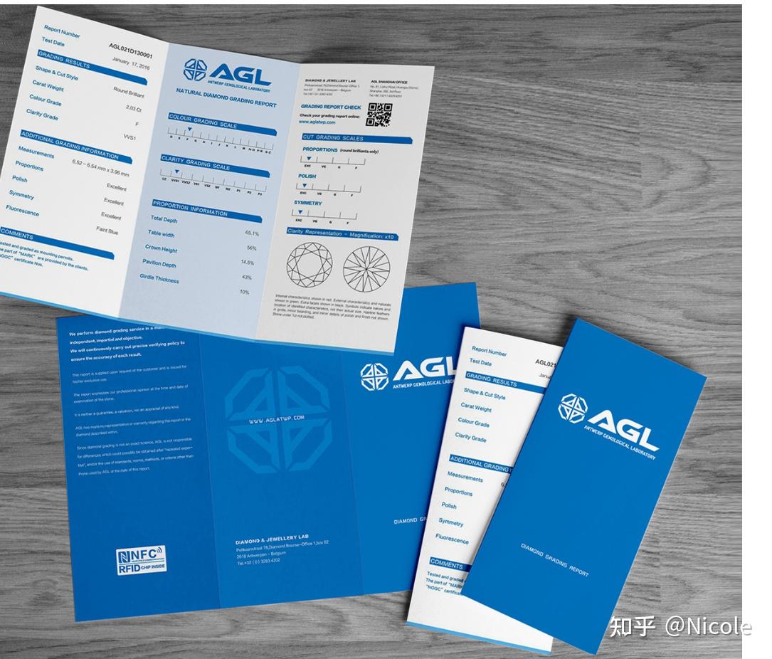 珠宝证书还只认识GIA，AGL，GRS？为你盘点国内最流行的12款珠宝国际鉴定证书 - 知乎