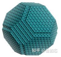 ASE画wulff construction（伍尔夫构型) - 知乎