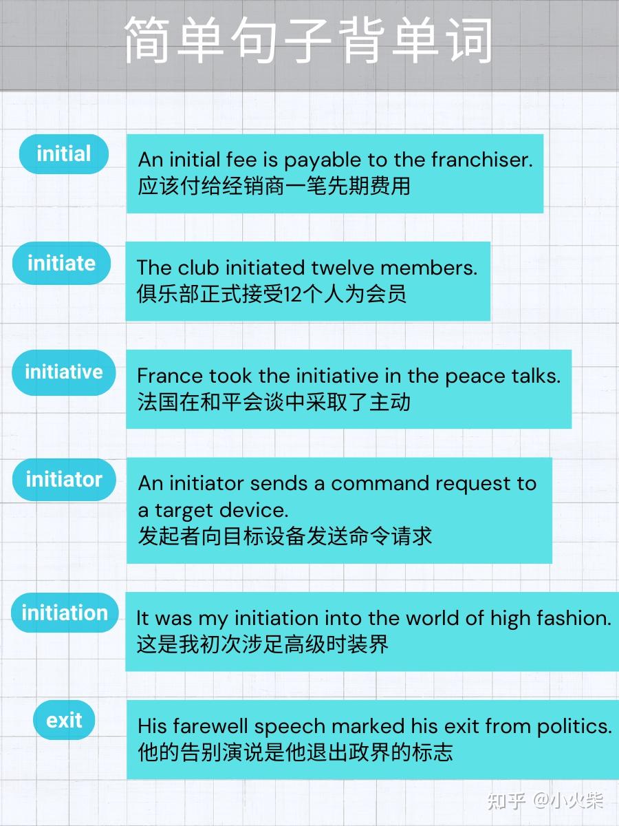 5 张图片记单词 initial(最初的)——2 - 知乎