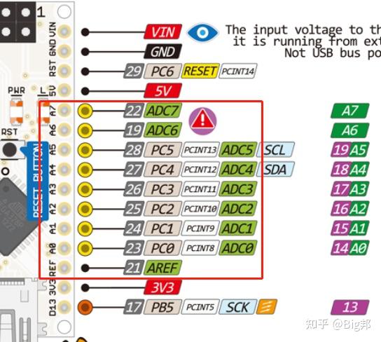 连桥的小礼物四十三 Arduino基础四 模拟输入输出 - 知乎
