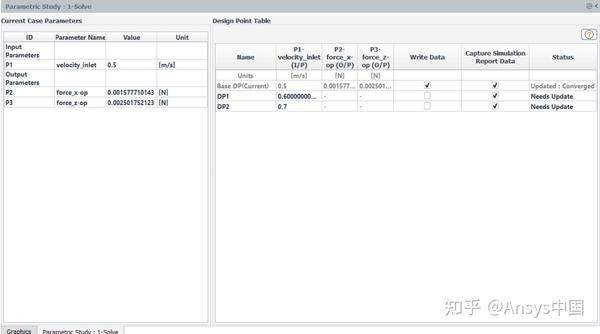 技巧-Fluent的模型参数化（2） - 知乎