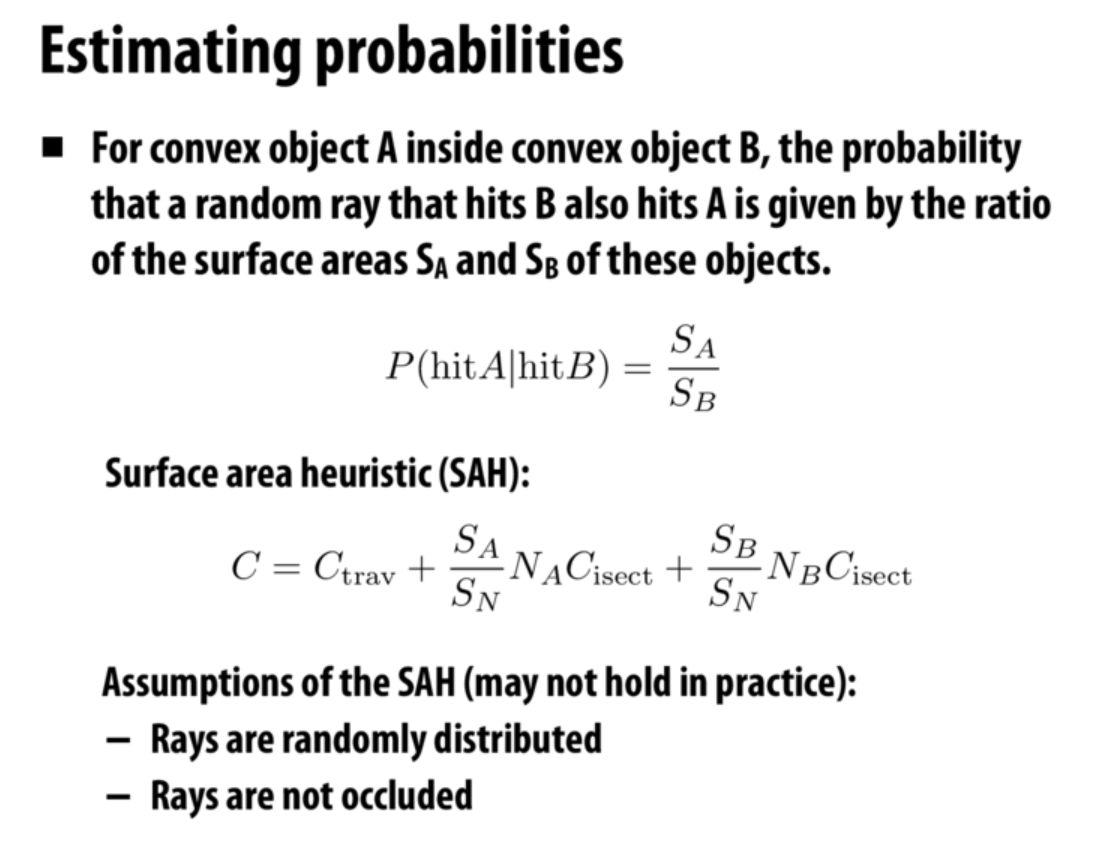 （深度解析）GAMES 101 作业6：BVH与SAH(Surface Area Heuristic) - 知乎