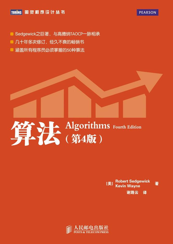 Algorithms, 4th Edition（算法-第四版）源码使用系统配置 - 知乎
