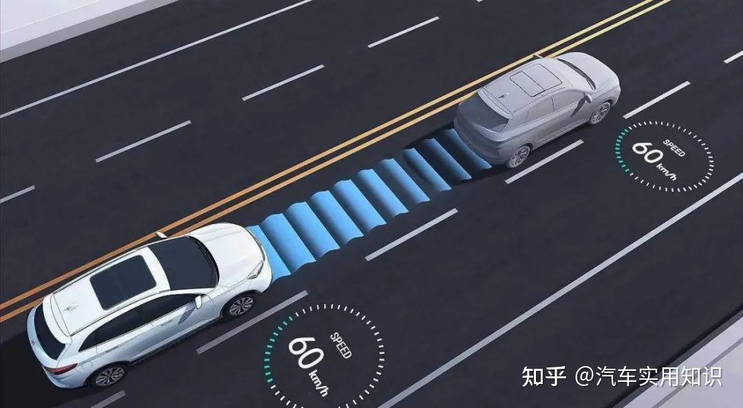 L2级别辅助驾驶是什么意思？什么是L2级别辅助驾驶？L2级别的主要功能有哪些？L2级别的局限性有哪些？L2级与更高级别自动驾驶的区别！ - 知乎