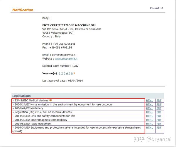 CE证书是假的？教你如何判断CE证书的真伪。 - 知乎