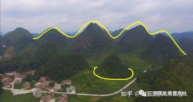 三僚杨公风水寻龙点穴真实分析 - 知乎