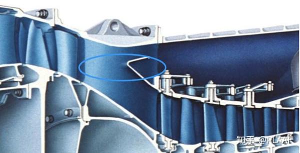 猛禽之心————F119小涵道比涡扇发动机结构简析 - 知乎