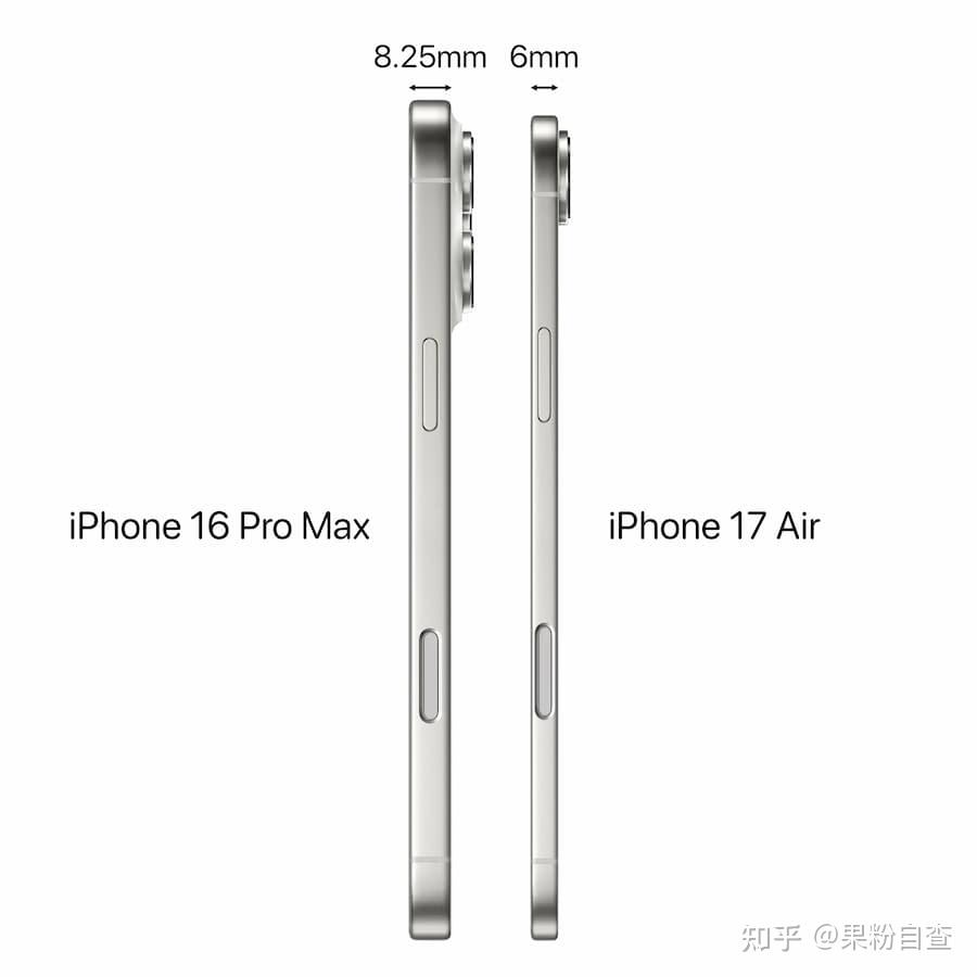 屏幕下Face ID会在iPhone 17 Pro现身？这三个因素达成才有机会 - 知乎
