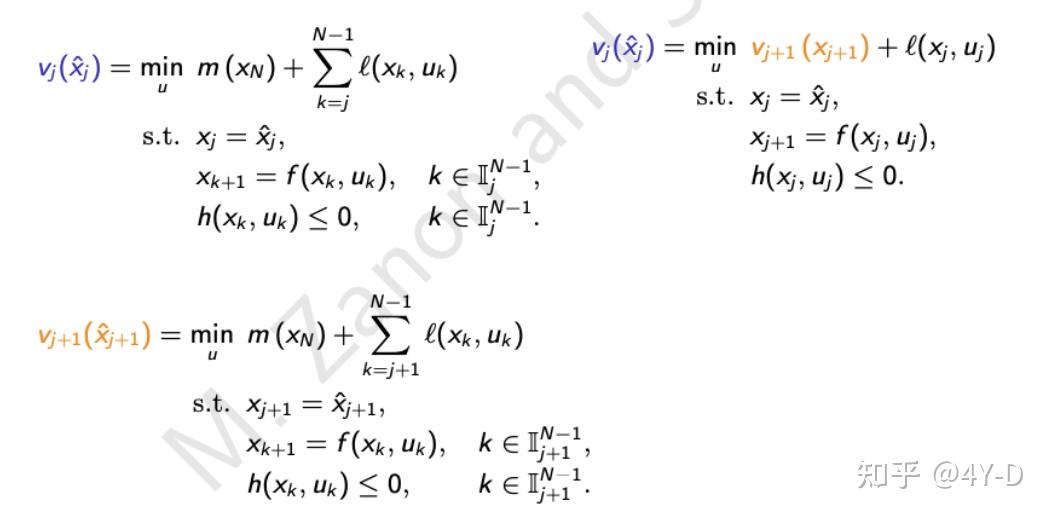 2- Methods for OCP Problems (General) - 知乎