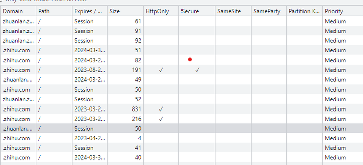 Cookie中的samesite 知乎