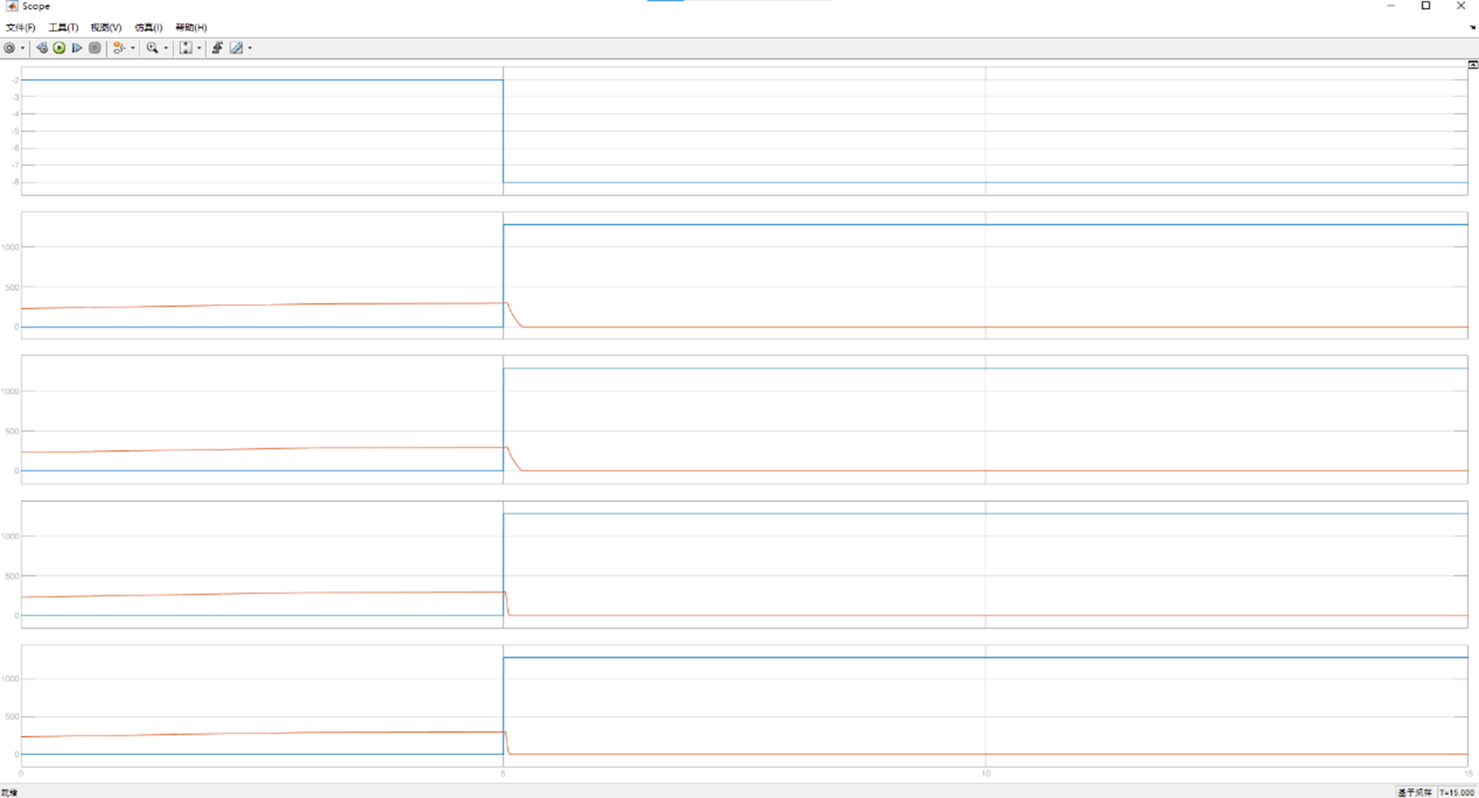 制动能量回收系统开发与测试（基于ModelBase实现） - 知乎