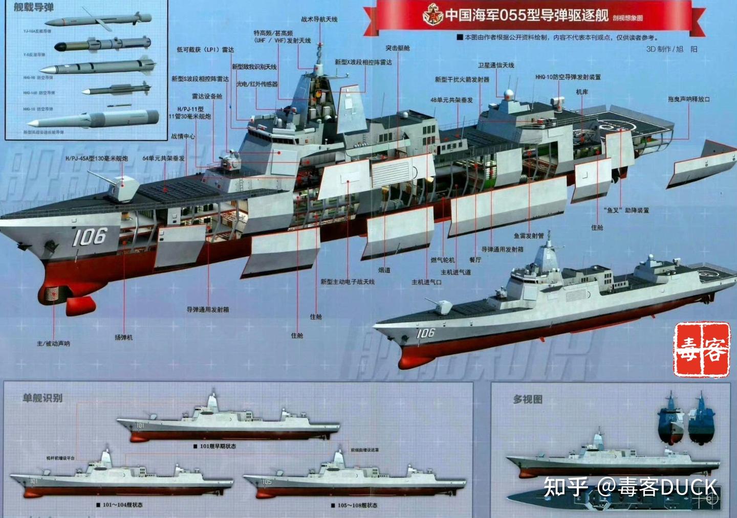 美国海军对华焦虑症——预估2030年中国海军将服役24艘055 - 知乎