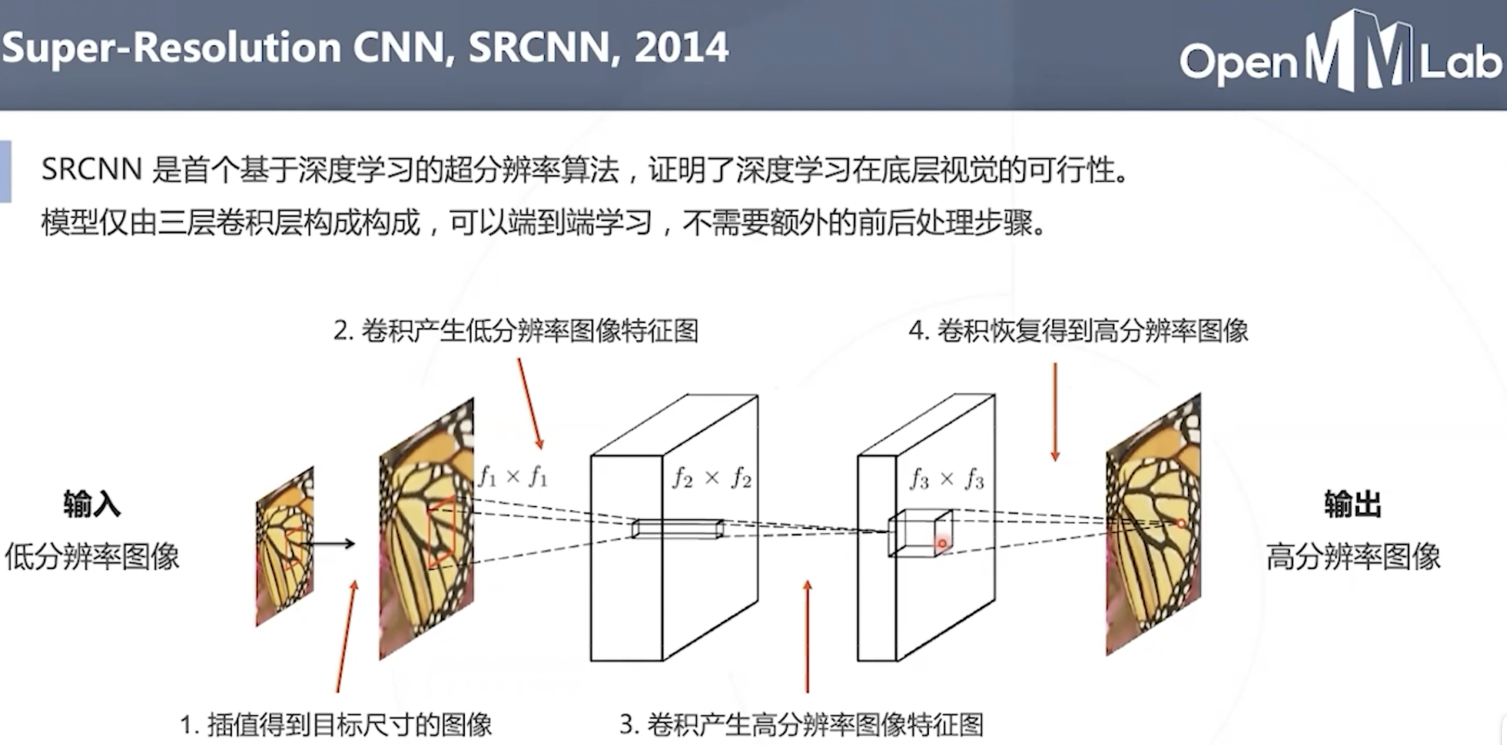 图像去噪、图像复原、图像超分辨率重建，它们之间有什么联系与区别？ - 知乎
