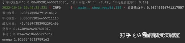 量化投资里的风险收益分析与可视化：empyrical和pyfolio实战，与backtrader整合 - 知乎