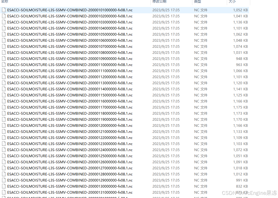 ESA CCI 土壤水分数据处理结果分享 - 知乎