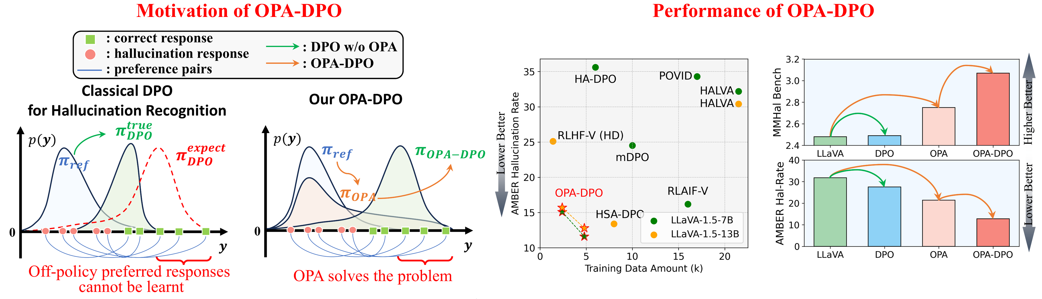 CVPR2025有哪些值得关注的工作？ - 知乎