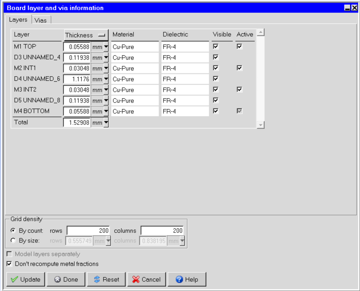 【自我提升系列】PCBA EDA模型导入ANSYS Icepak流程 - 知乎