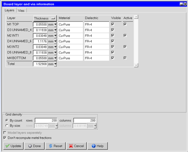 【自我提升系列】PCBA EDA模型导入ANSYS Icepak流程 - 知乎