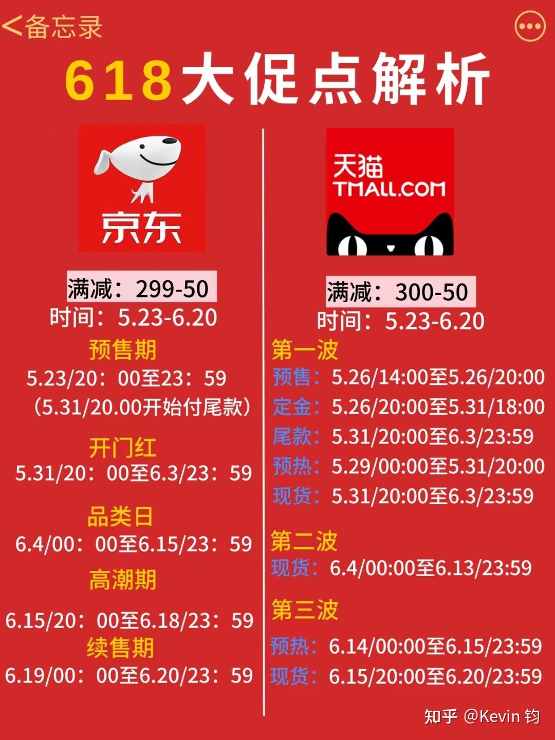 2023年618联想笔记本电脑推荐： 618联想笔记本电脑有哪款值得入手？618有哪款联想笔记本电脑推荐？618性价比高的联想笔记本电脑推荐