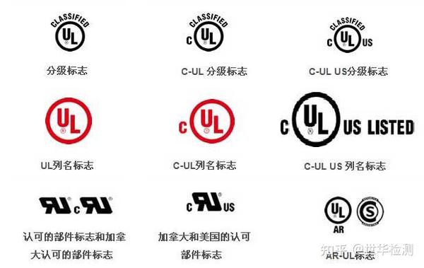 UL认证和UL测试报告有什么区别？ - 知乎