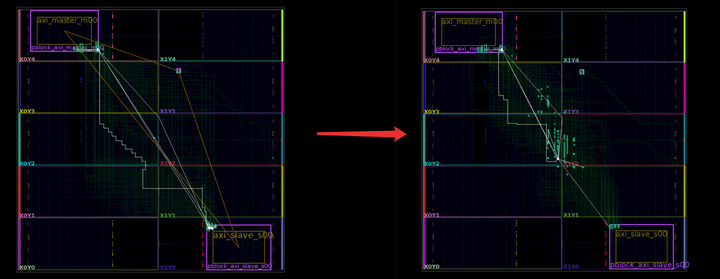 AXI总线Valid-Ready时序优化与寄存器切片技术指南（二） - 知乎