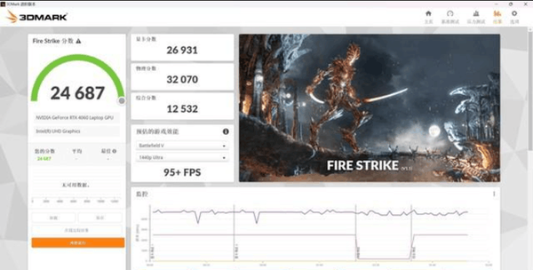 反杀RTX4060！AMD Radeon RX 7600M XT笔记本显卡令玩家期待 - 知乎