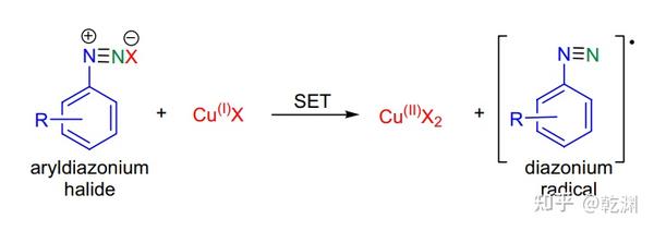 桑德迈尔反应（Sandmeyer Reaction） - 知乎
