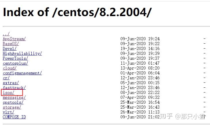 如何正确下载CentOS各个版本镜像 - 知乎