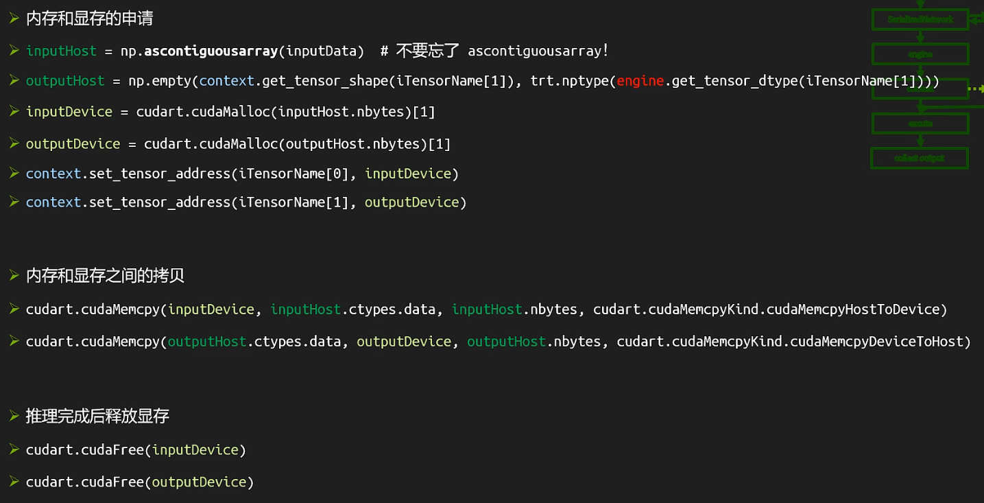 如何自学TensorRT? - 知乎