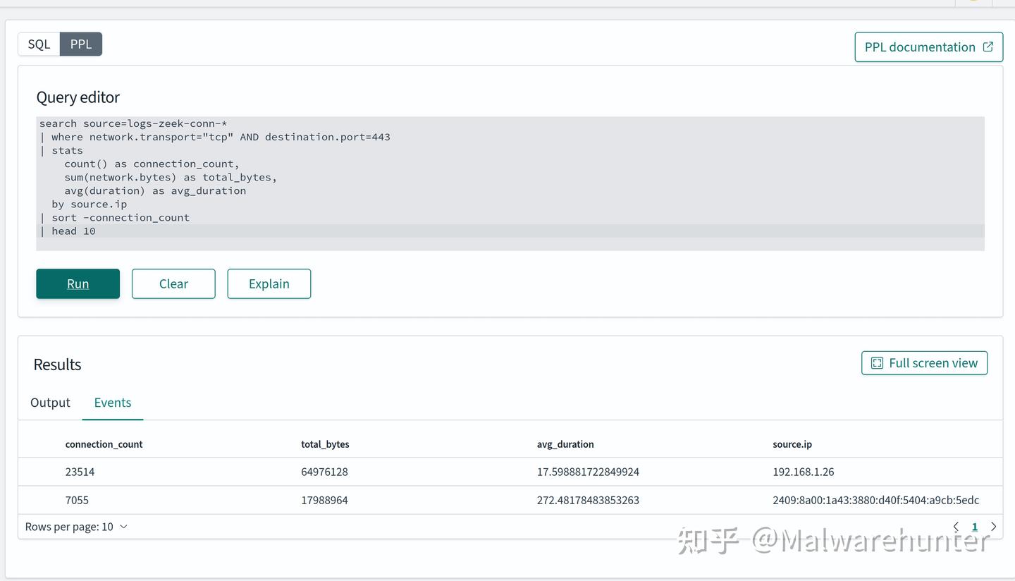 OpenSearch和Elasticsearch中规则用法 - 知乎