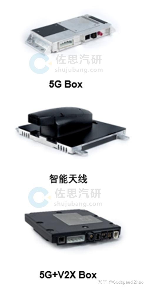 Telematics Control Unit（TCU）的系统化梳理 - 知乎