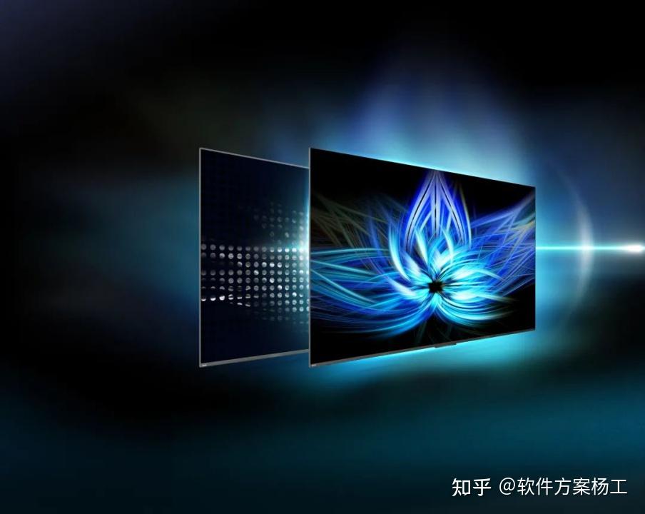 MINI LED（Local Dimming技术 ）方案分享 - 知乎