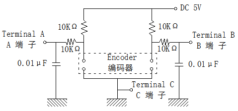 如何使用STM32定时器检测EC11编码器的转动方向？ - 知乎